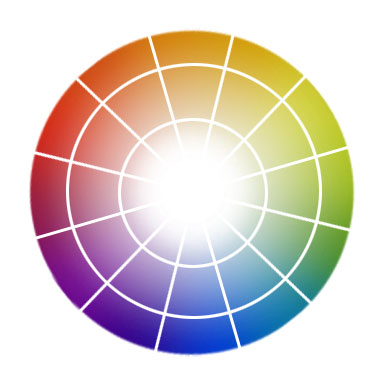 Where Are Ogous Colors Located On The Color Wheel In Photo Cc
